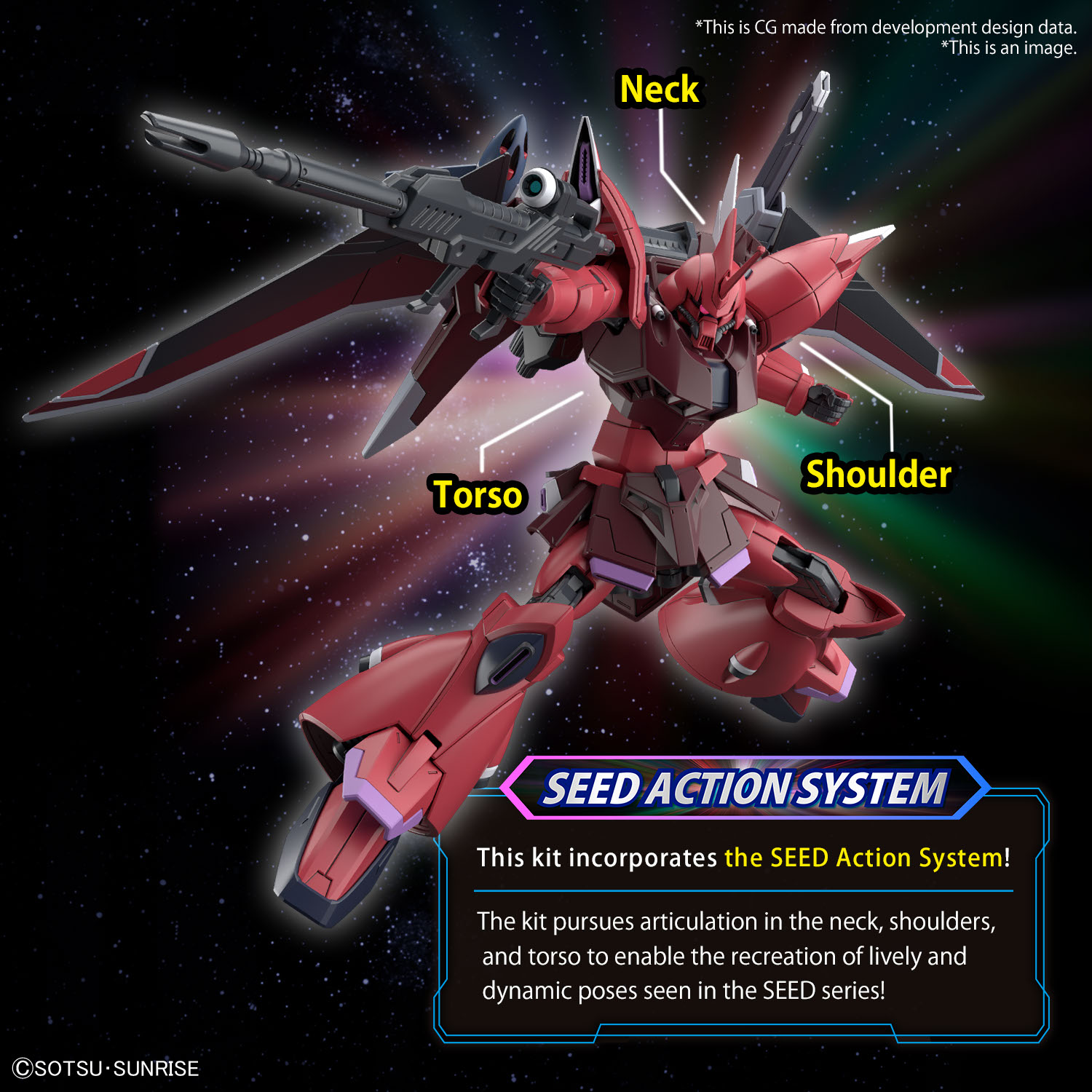 mecha parts-whole kits & tools-odins mecha parts and hobbies – Odins ...